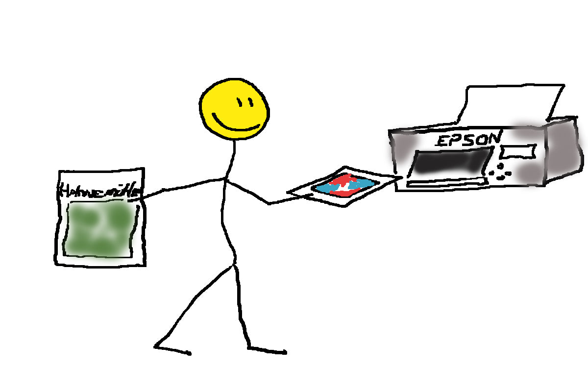 Playing With Paper Dolls – Camera Electronic